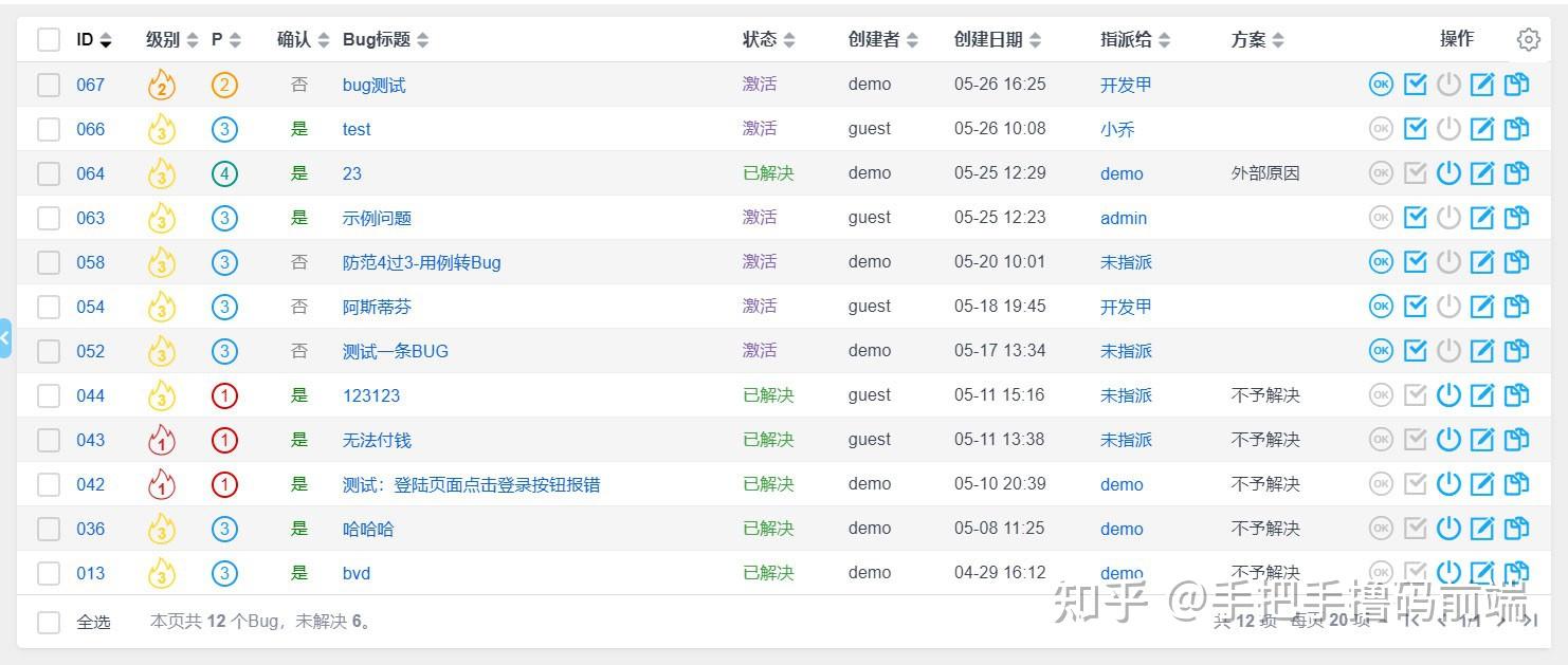 Vue.js 3.0企业级管理后台开发实战：基于Element Plus UI - 知乎