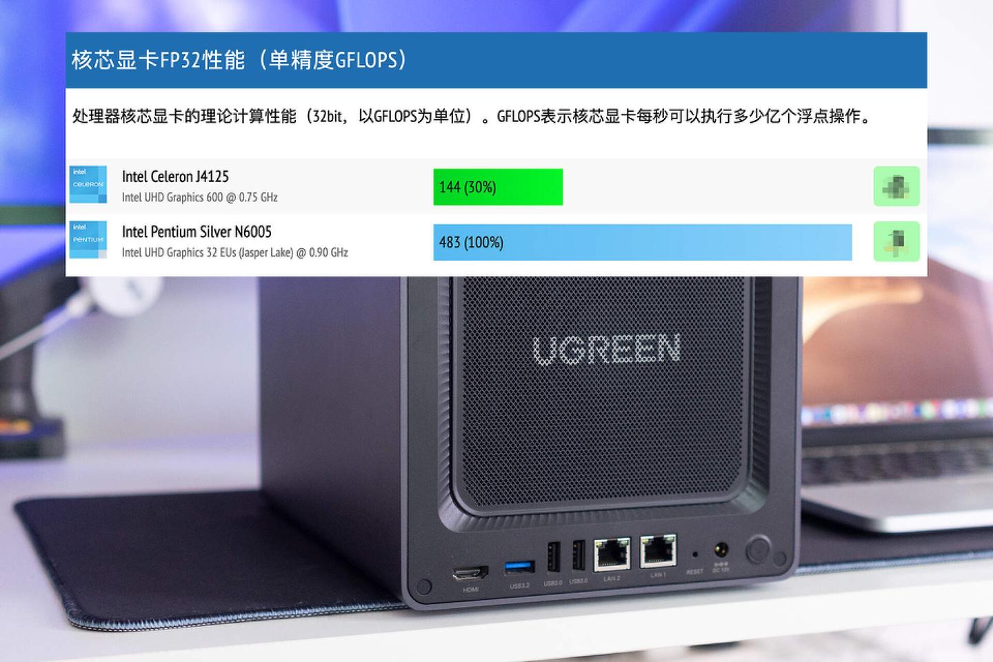 Docker安装不求人！一次上手绿联私有云Docker、再也不翻教程了|Docker轻松入门，让你的绿联NAS更加好用！附:DX4600 Pro开箱