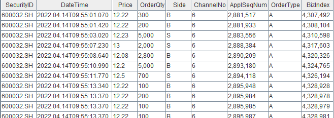 DolphinDB 处理 Level 2 行情数据实例 - 知乎