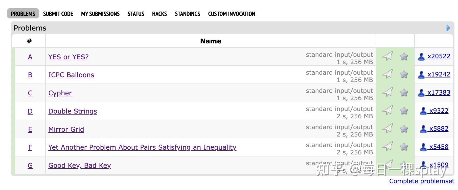 Codeforces Round #806 (Div. 4) A - G - 知乎