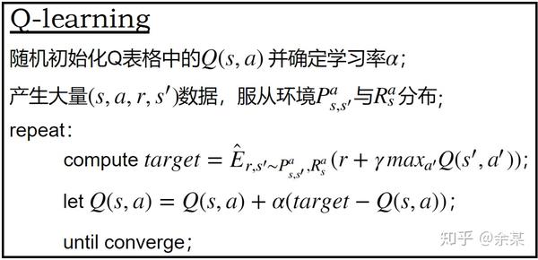 5.2.Q-learning - 知乎