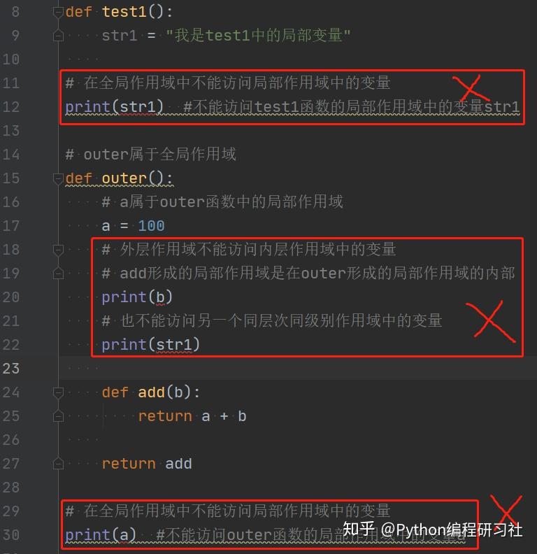 【Python技术进阶-3】全网最全最易懂的Python命名空间和作用域的详细指南 - 知乎