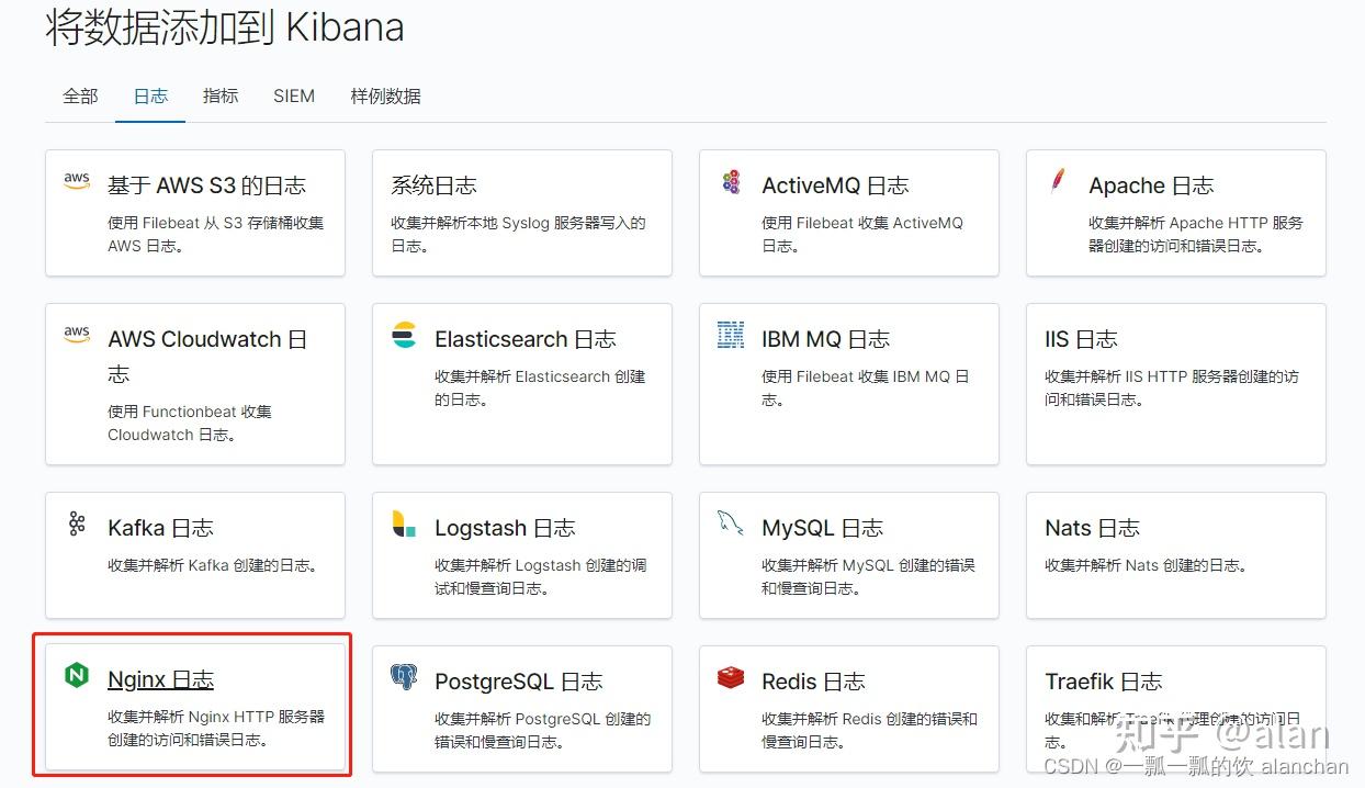 7、Elasticsearch7.6.1收集nginx日志及监测指标示例 - 知乎