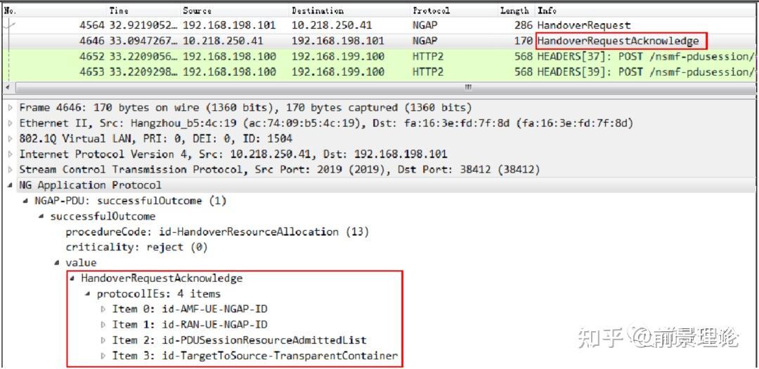 5G SA基本信令流程及45G互操作信令详解 - 知乎