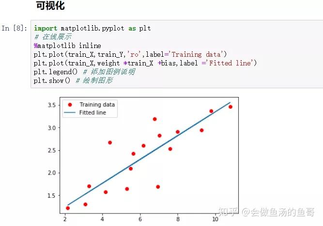 10分钟入门tensorflow：一元线性回归模型（python代码） 知乎 