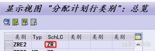 SAP 销售订单中的移动类型 - 知乎