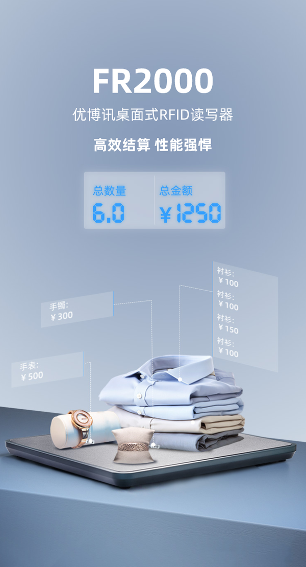 高效结算 性能强悍 | 优博讯桌面式RFID读写器FR2000全新上市 - 知乎