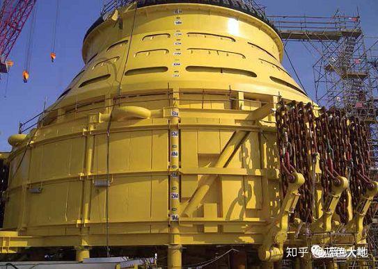 【油气】Turritella FPSO-超深水油气田开发的探路者 - 知乎