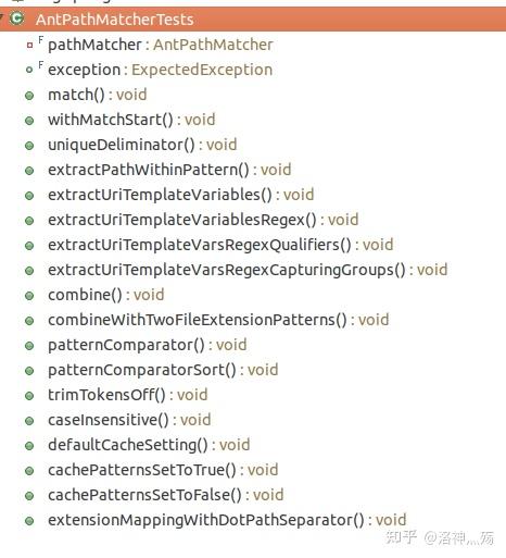 【深入浅出Spring原理及实战】「技术原理」为大家介绍一下Spring中的Ant路径匹配工具组件AntPathMatcher - 知乎