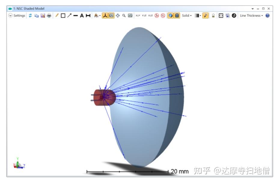 ZEMAX | 如何使用极探测器和 IESNA / EULUMDAT 光源数据 - 知乎