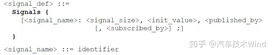 低成本总线技术——LIN总线协议规范介绍 - 知乎