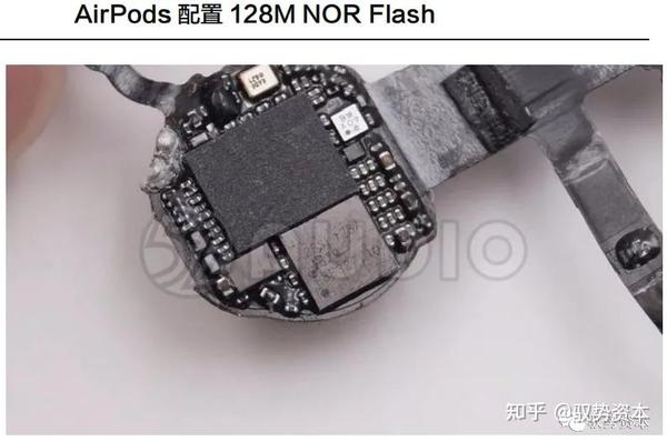 一文看懂NOR Flash - 知乎