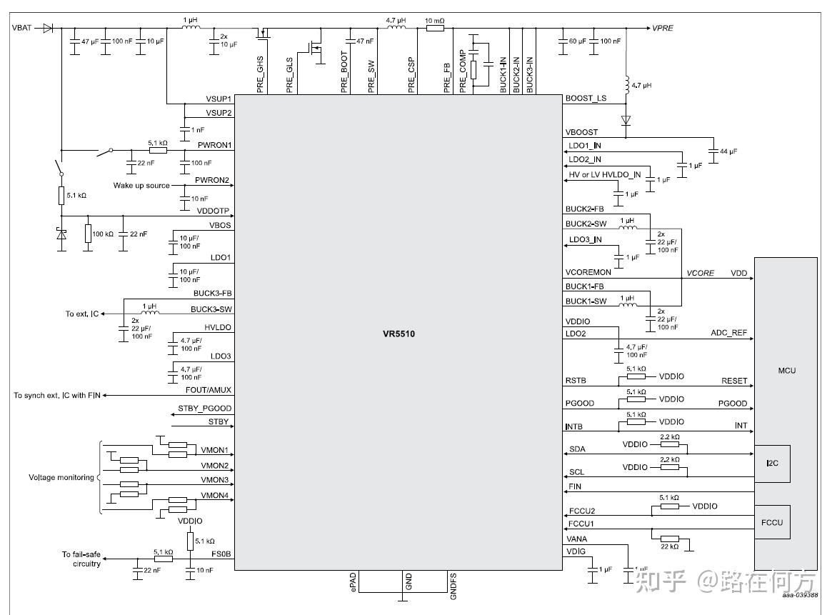 VR5510 手册草稿笔记-软件 - 知乎