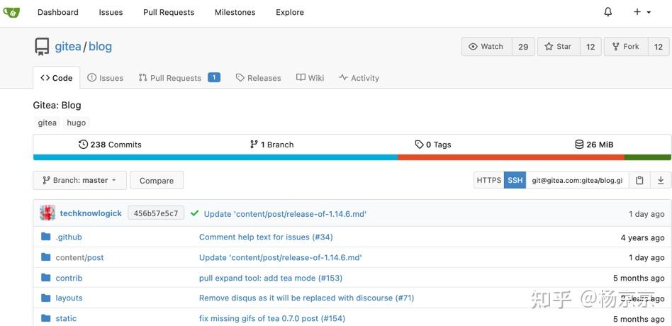 轻量级代码仓库Gitea - 知乎