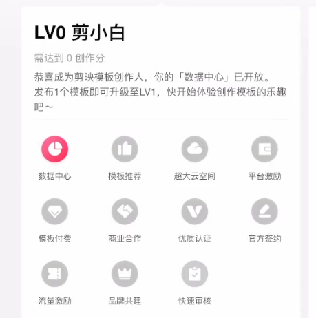 【剪映】1-10，剪映模板是什么、剪映流量券、剪映模板6个变现方式、模板创作者能力提升预览、优质模板的构成元素及创作流程、创作评分计算规则、优化封面的重要性 - 知乎