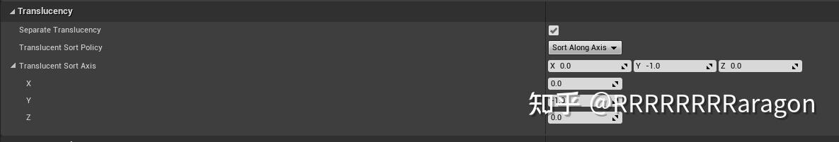Unreal 中的2d sorting order - 知乎