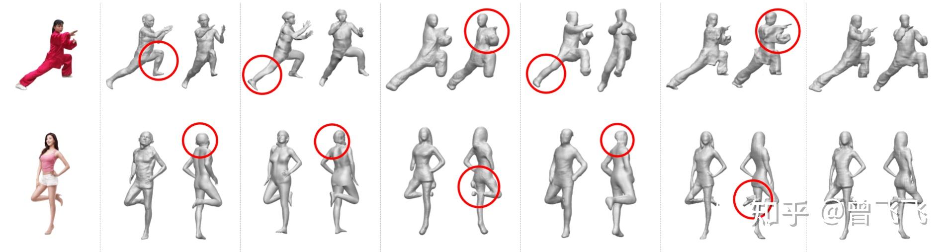 隐函数人体重建综述——PIFu,PIFuHD,PaMIR,ICON - 知乎