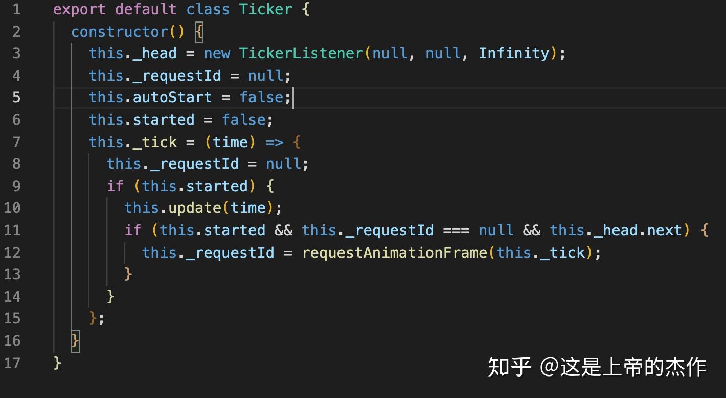 PIXI.JS源码解析：Ticker.js - 知乎