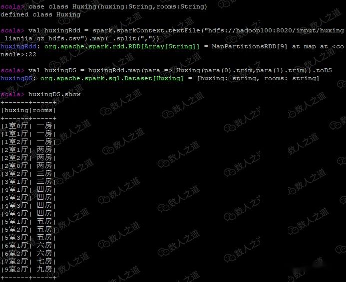 使用 Spark | 手把手带你十步轻松拿下 Spark SQL 使用操作 - 知乎