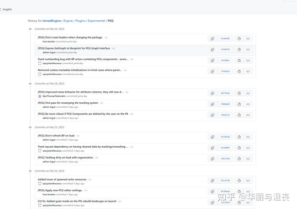 UE5.1 PCG plugin探索(UE5程序化生成/Procedural Content Generation Framework) - 知乎