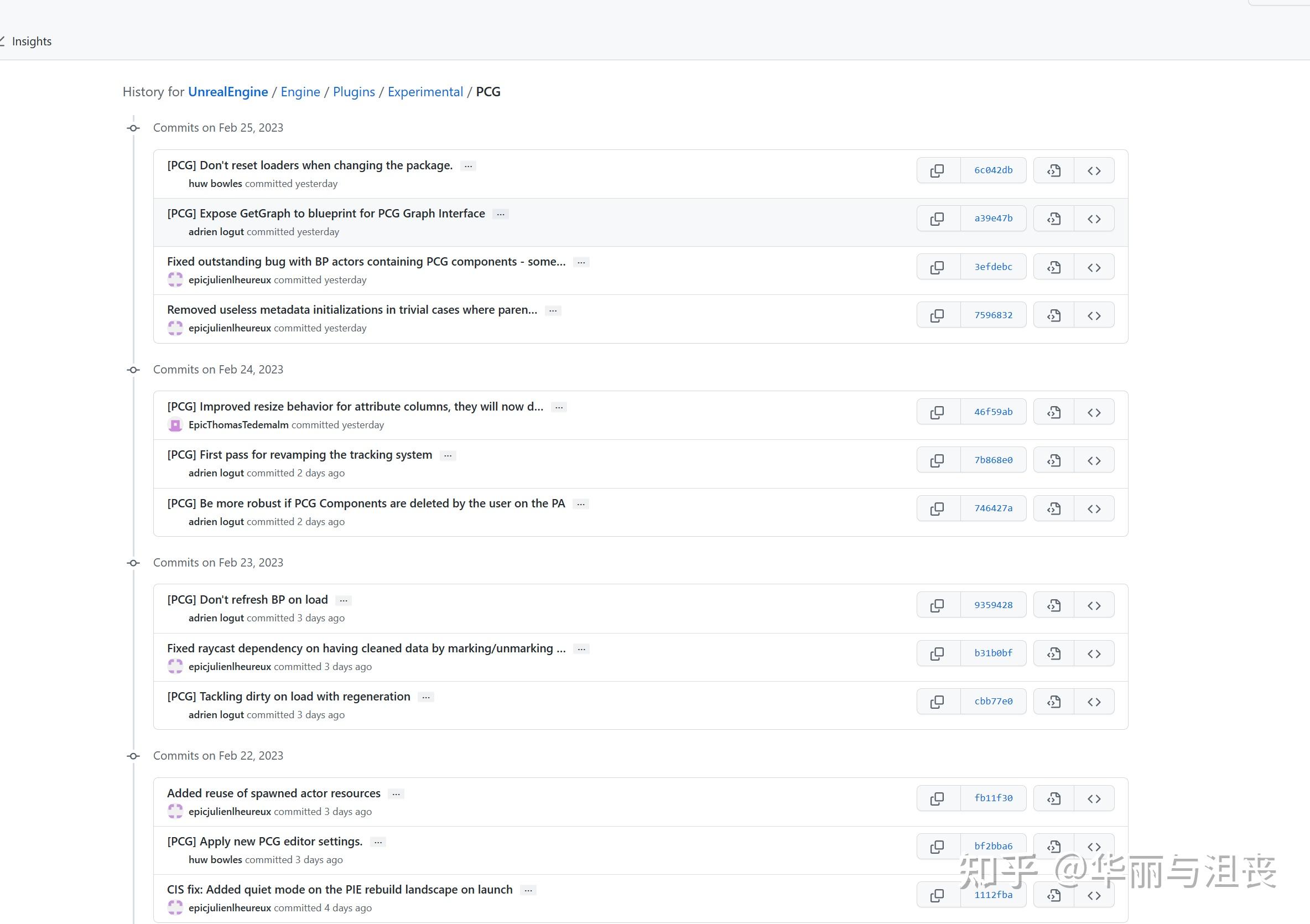 UE5.1 PCG plugin探索(UE5程序化生成/Procedural Content Generation Framework) - 知乎