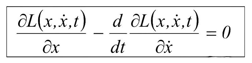 变分法解泛函最小值问题（The Minimal Problem of function） - 知乎