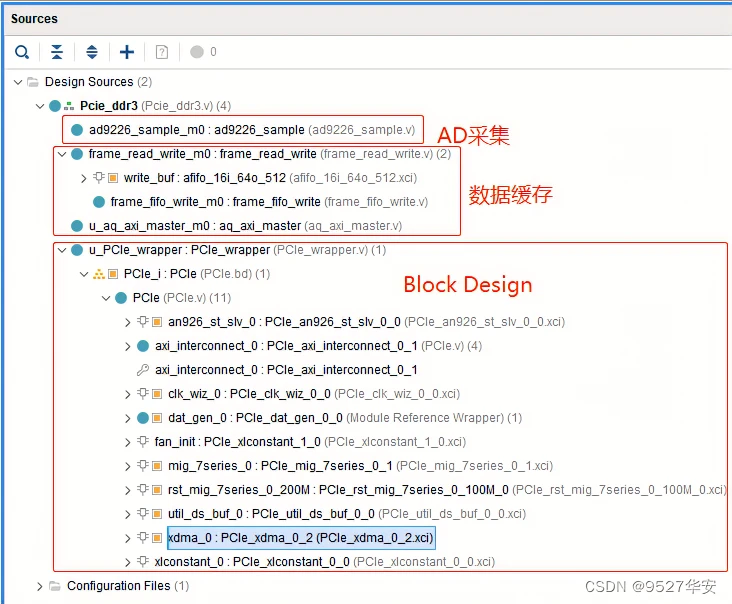 Fpga基于xdma实现pcie X8采集ad9226数据 提供工程源码和qt上位机程序和技术支持 知乎