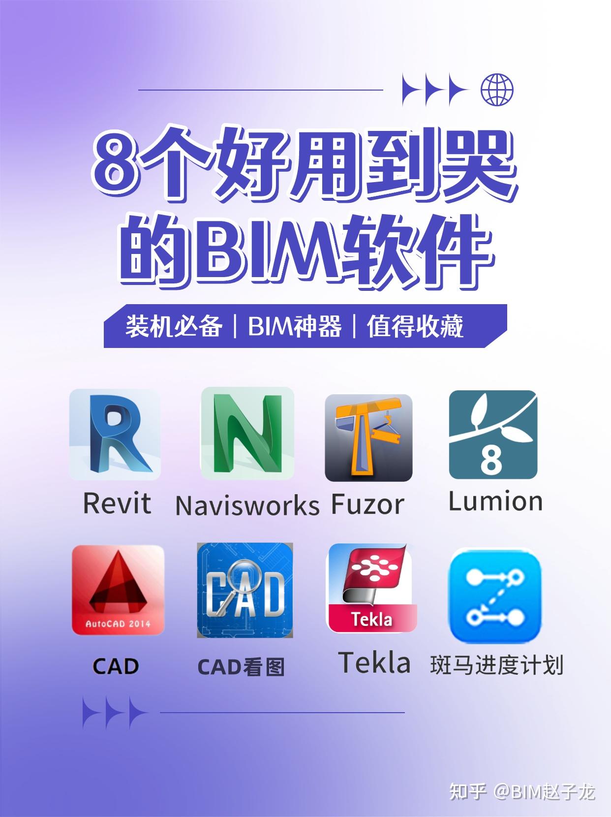 【建议收藏】8款核心BIM软件 - 知乎