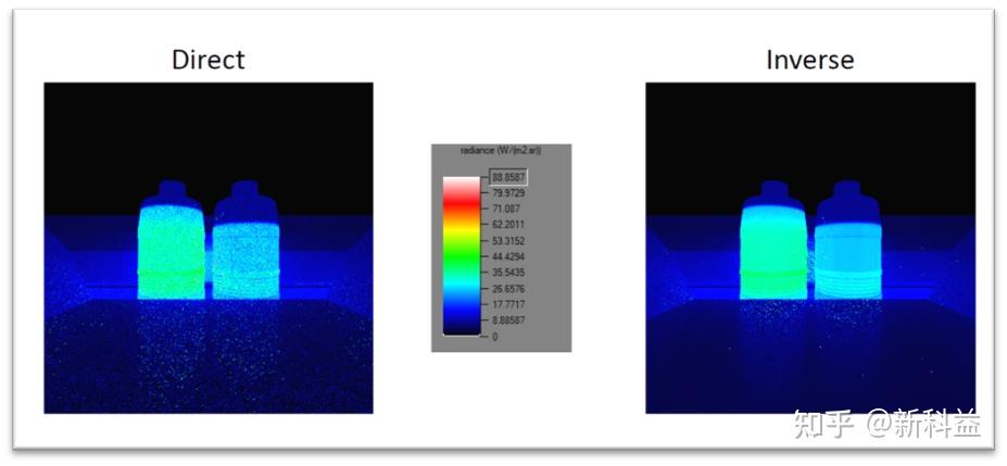 技术分享 | 基于Ansys Speos 虚拟仿真红外热成像方法及流程 - 知乎