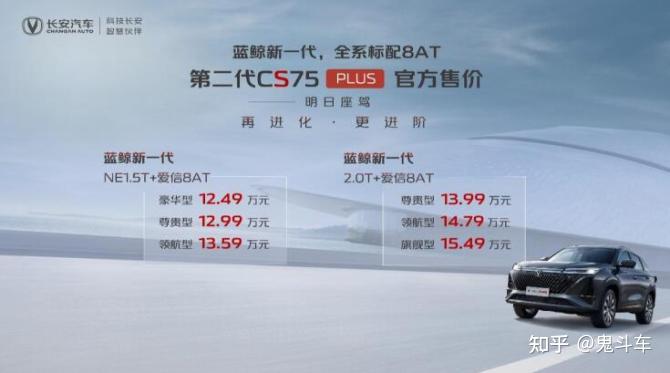第二代CS75PLUS上市 12.49万起 亮点不光是全系8AT - 知乎