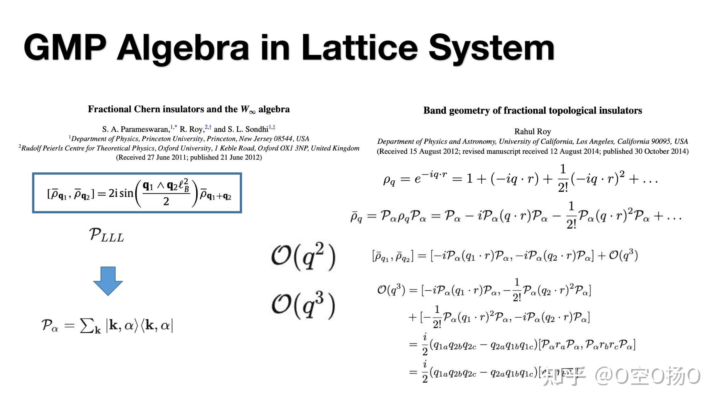 分数陈绝缘体(Fractional Chern Insulator) - 知乎