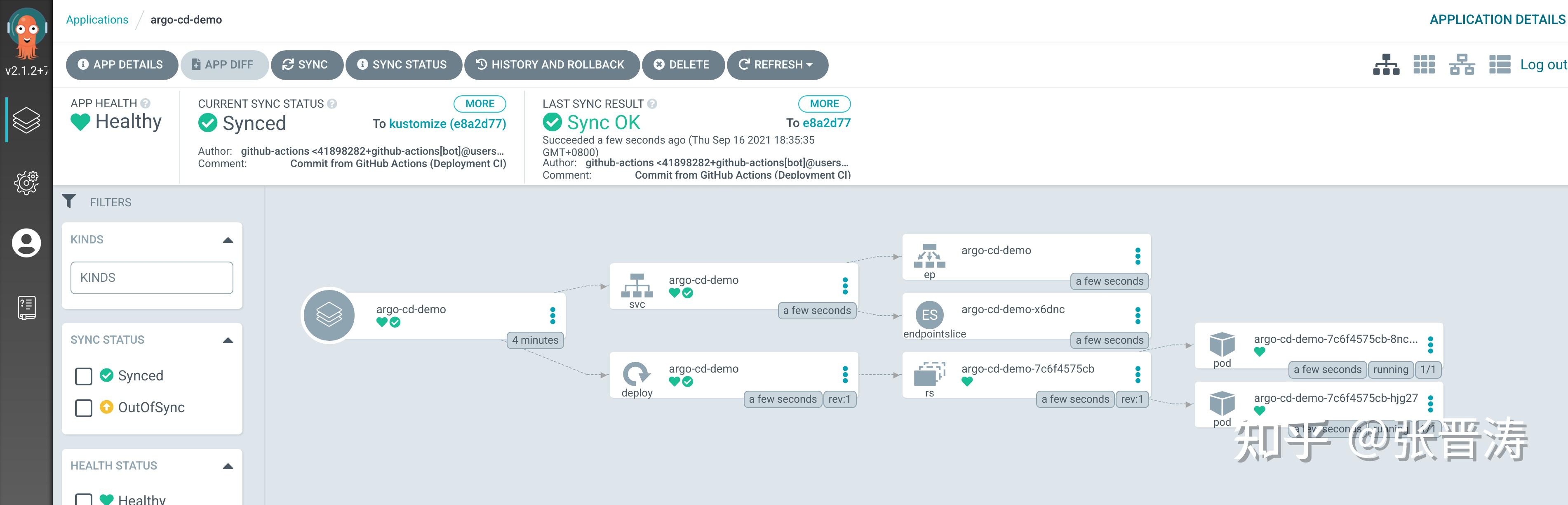 GitOps应用实践系列 - Argo CD 实践 - 知乎