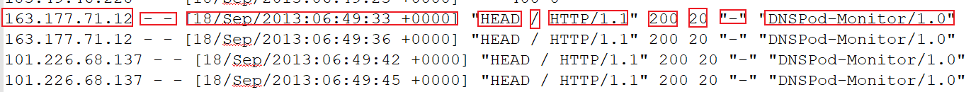 大数据Spark框架 8：RDD综合案例 - 知乎