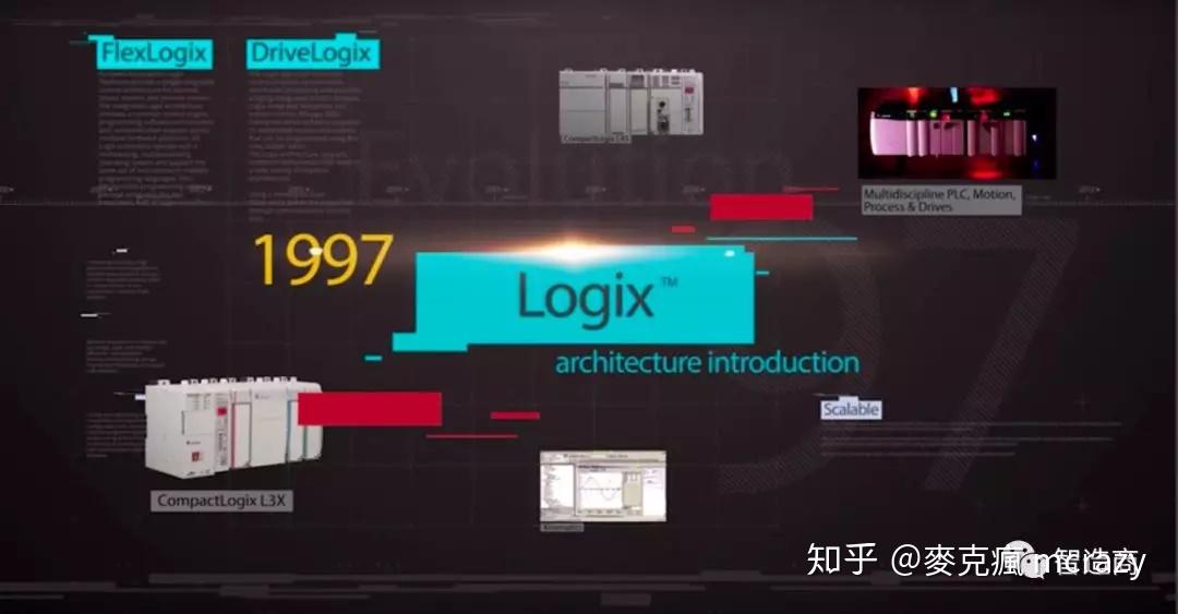 浅谈罗家新发布的 AI 模块 - 知乎