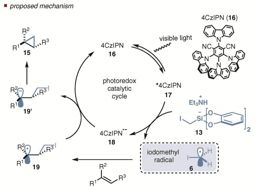 实用有机合成化学 | 开设光反应时Ir催化剂成本太高？不妨试试这种廉价替代品 - 知乎