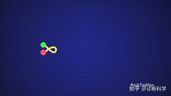 分子 | 了解Taqman检测，实时荧光PCR检测的基础原理 - 知乎