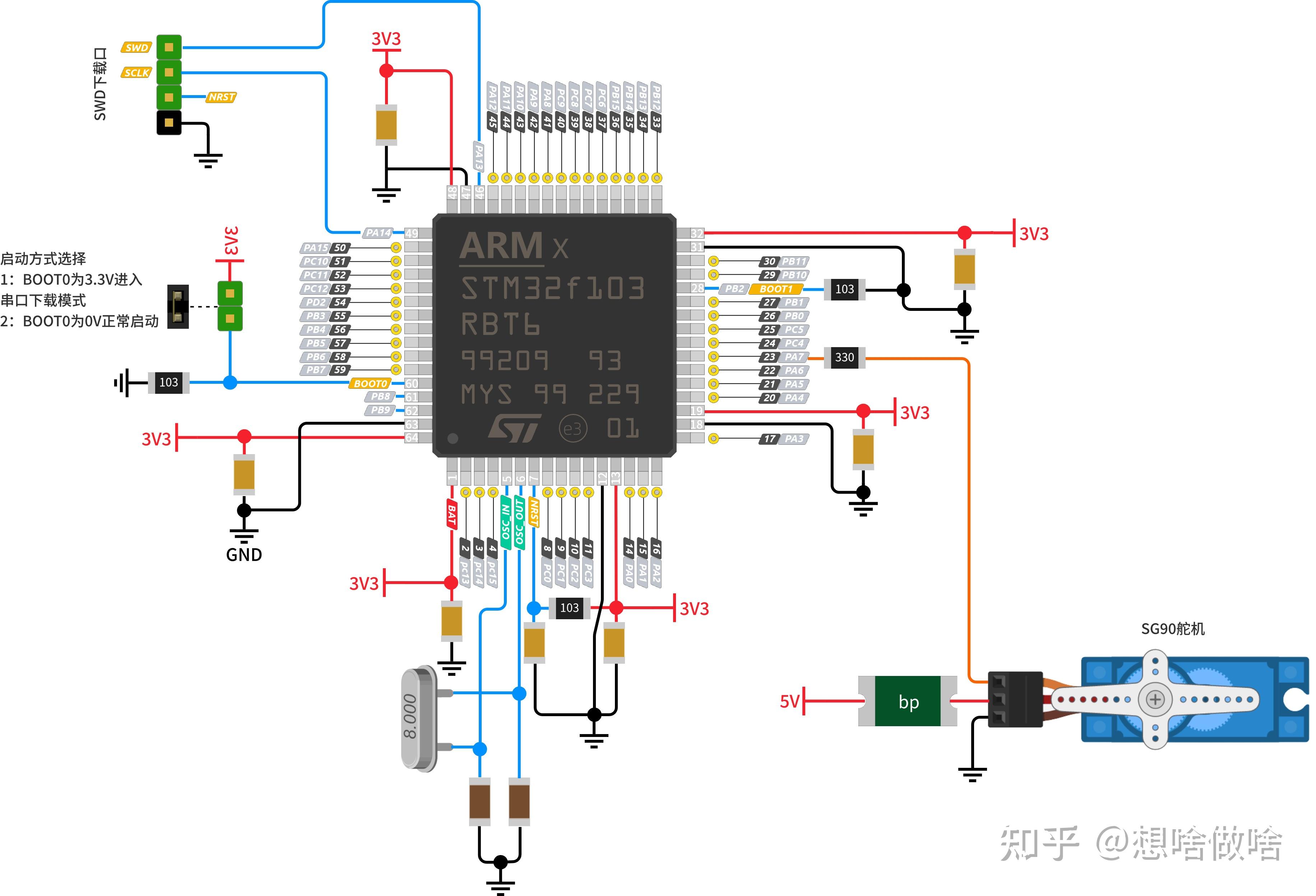 使用Simulink学习STM32-(5)PWM驱动舵机实验 - 知乎