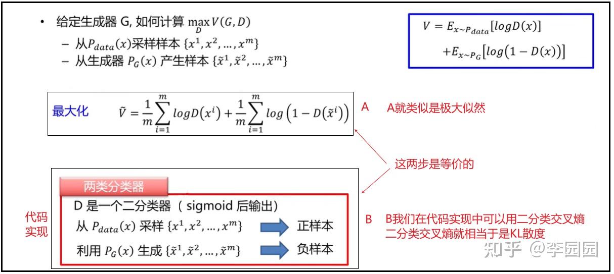 【深度视觉】第十五章：生成网络3——LSGAN、WGAN - 知乎