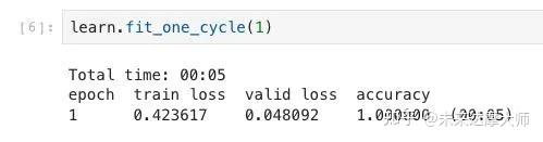 【fast.ai】优秀的新的深度学习框架fast.ai - 知乎
