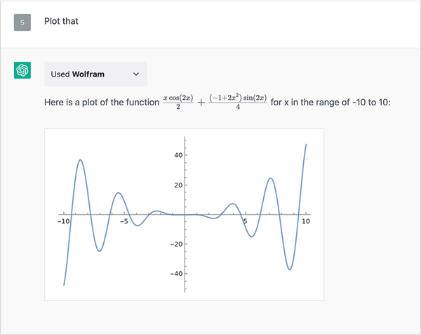 ChatGPT 获得 Wolfram 超能力注入！ - 知乎