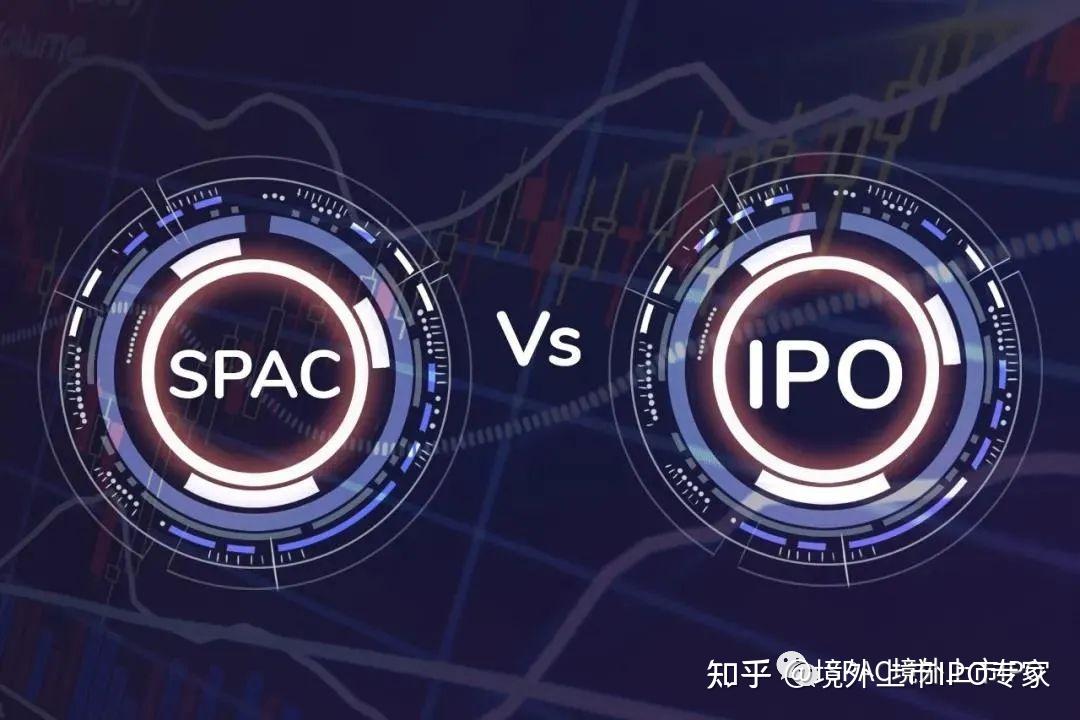 境外上市IPO：美股SPAC上市规定和融资情况分析 - 知乎