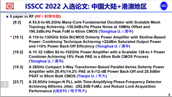 ISSCC 2022中国区发布会 - 知乎