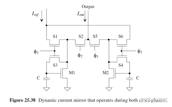 Chapter 25 Dynamic Analog Circuits - 知乎
