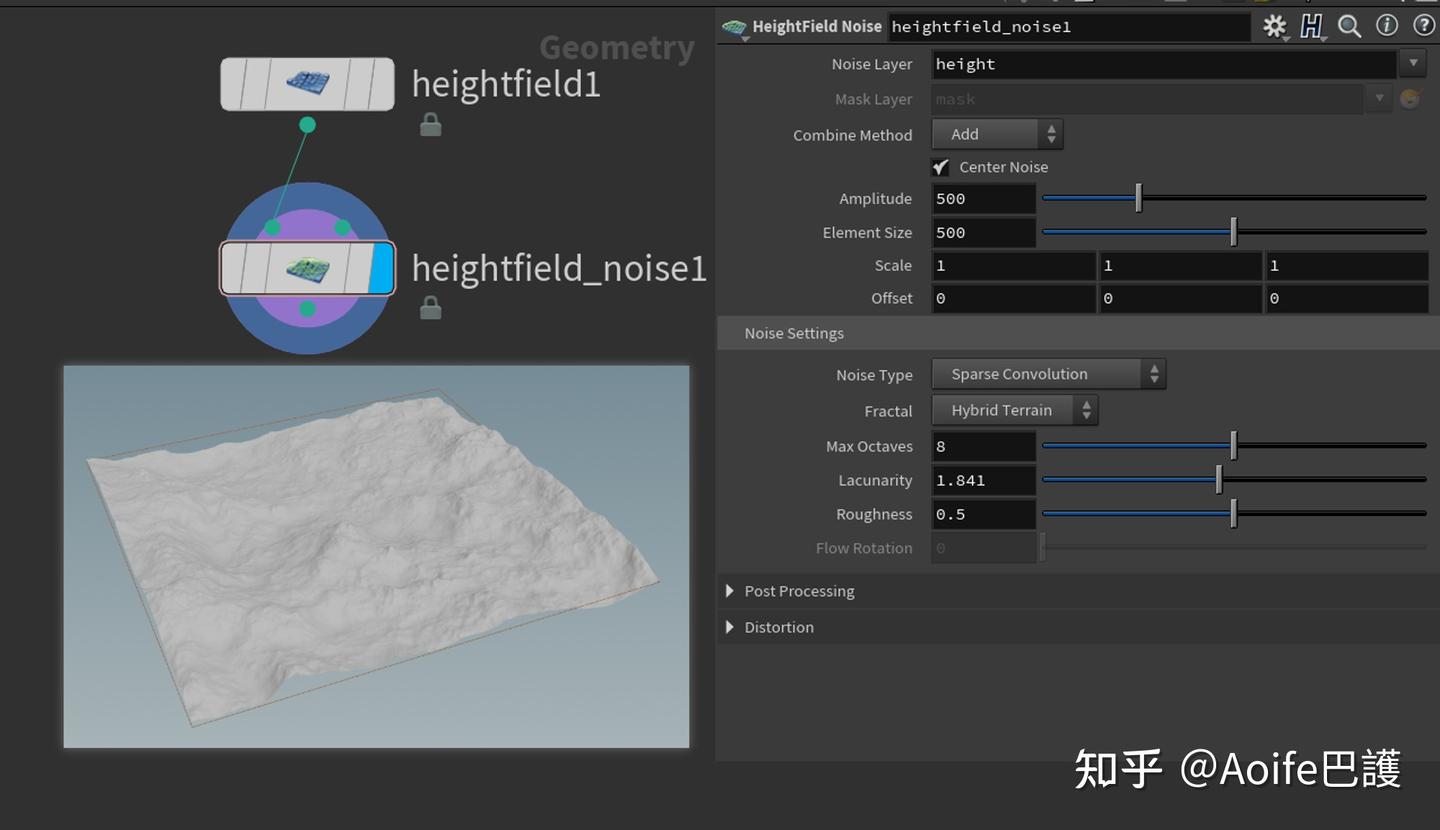 程序化生成大世界——Houdini篇概述 - 知乎