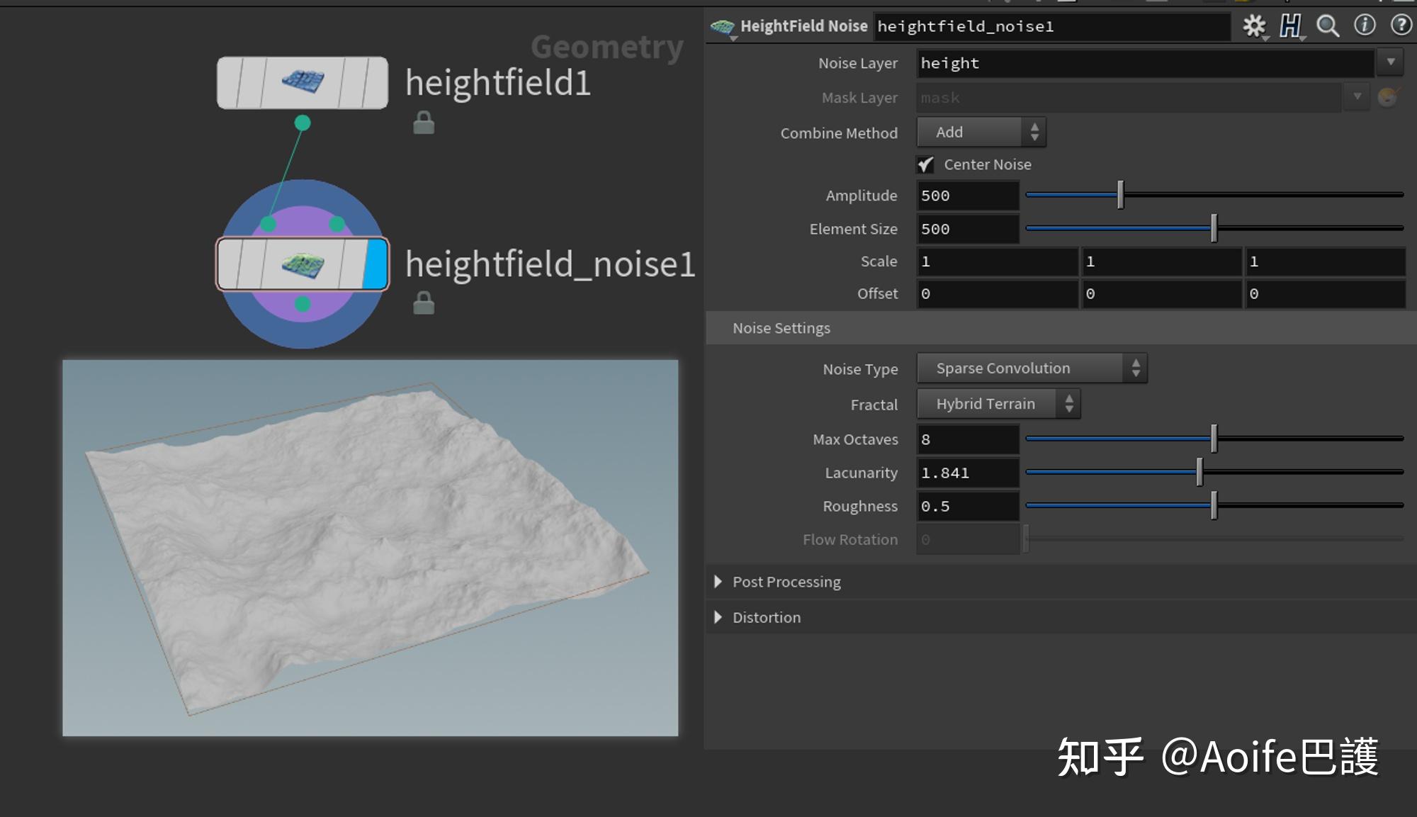 程序化生成大世界——Houdini篇概述 - 知乎
