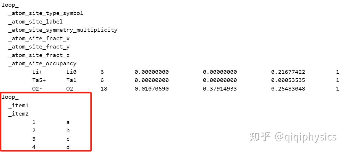 PycifRW 对于 CIF 文件的处理 - 知乎