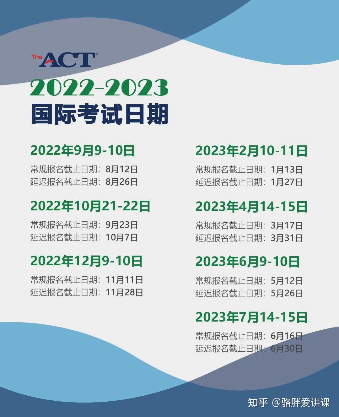 ACT-GAC国际课程 - 知乎