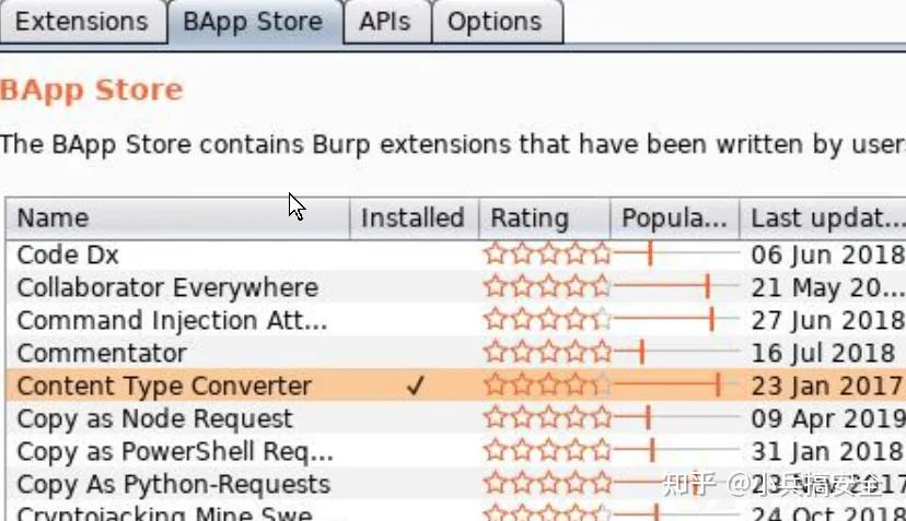 Burpsuite的使用tips总结 - 知乎