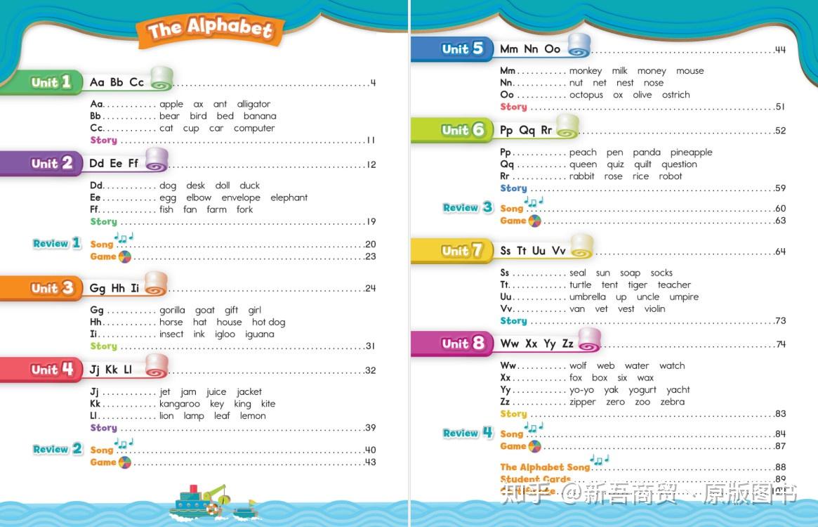 牛津经典自然拼读教材——Oxford Phonics World教材介绍，纯正地道美语发音 - 知乎