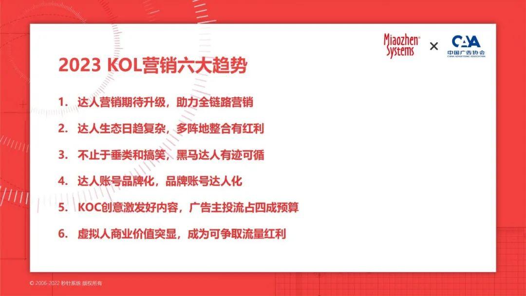 103页报告玩转2023 KOL营销 - 知乎